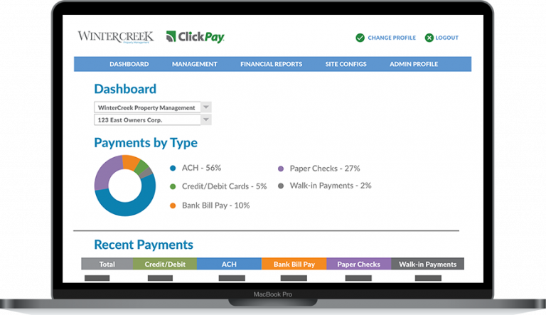 What is ClickPay & How Does It Work?